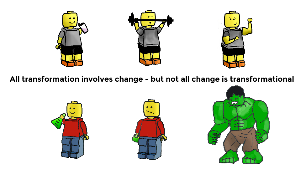 Using Design Principles to Describe What Transformation Means – Paul Taylor