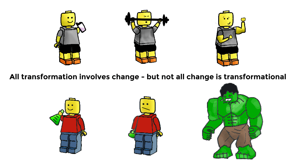 Using Design Principles to Describe What Transformation Means – Paul Taylor