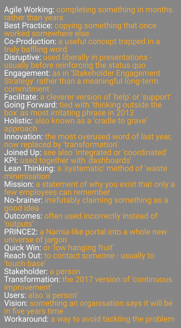 An A-Z of Modern Jargon – Paul Taylor