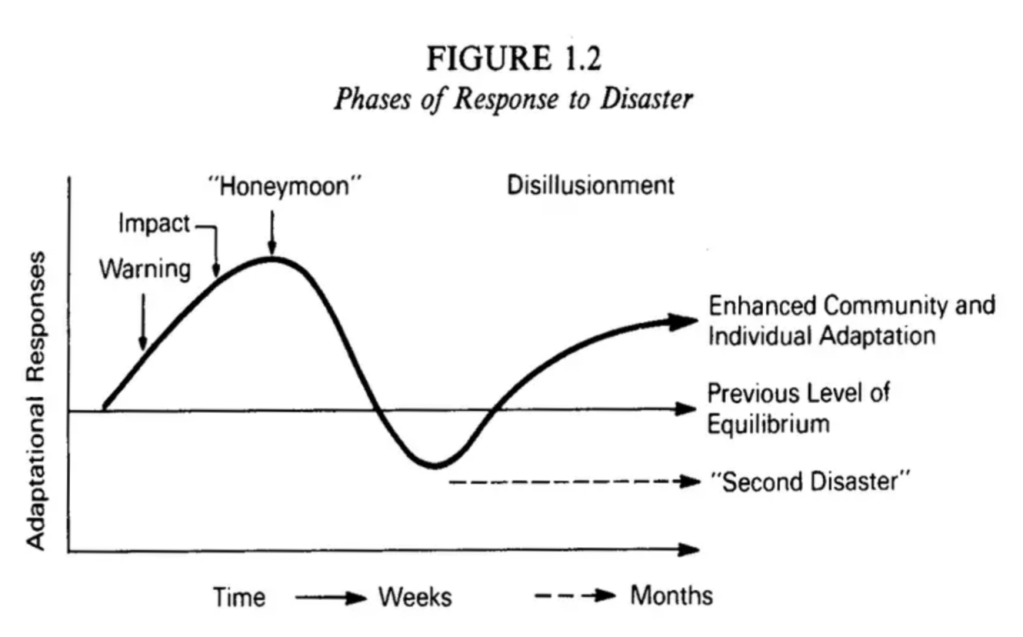 Death By Zoom: Have We Failed The Mass Home Working Experiment? – Paul ...