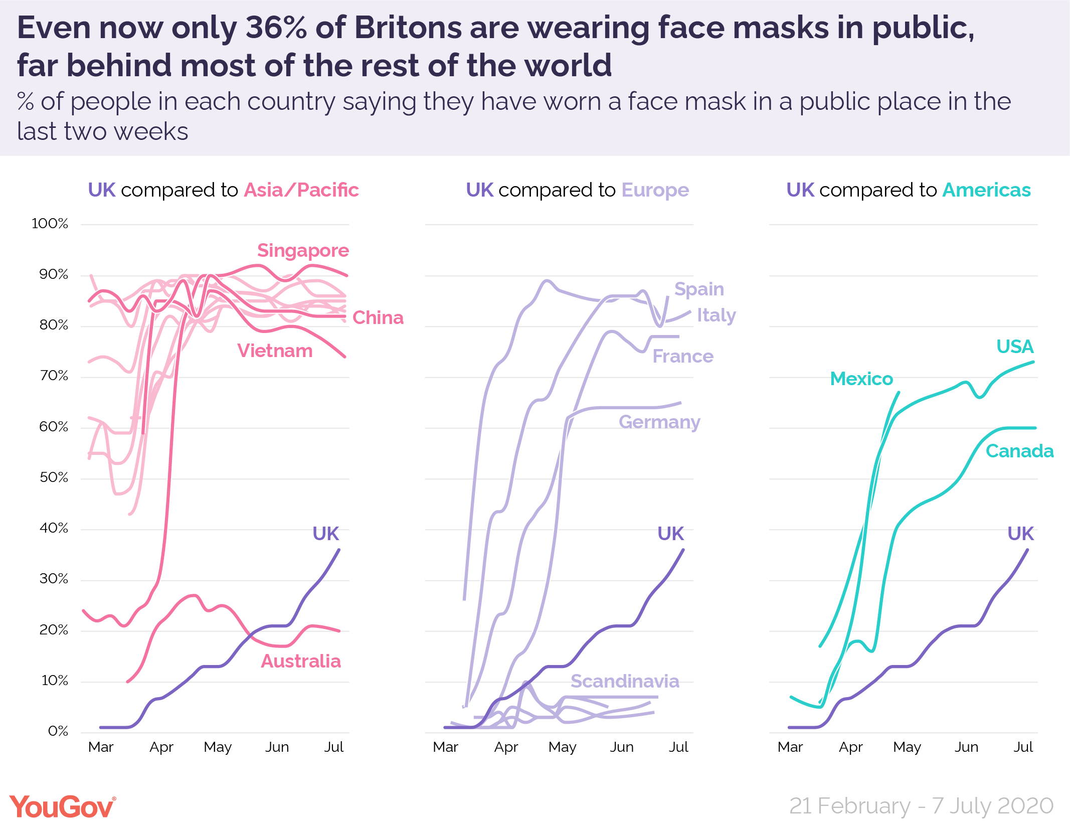 What Face Masks Teach Us About Behaviour Change – Paul Taylor